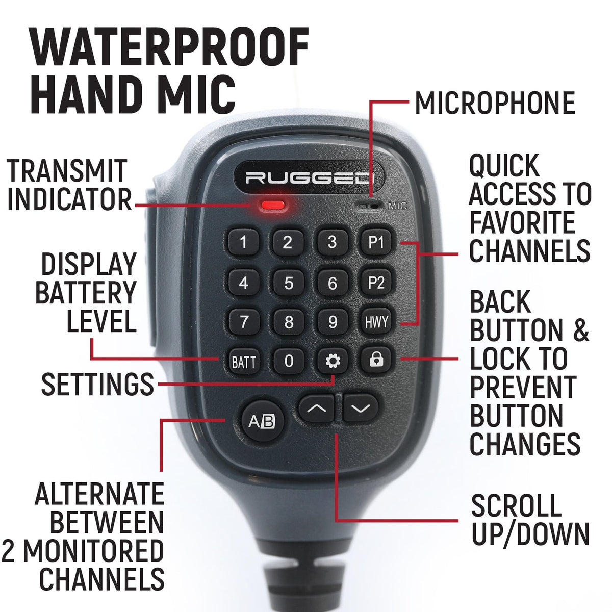 Hand Mic for G1 Mobile Radio with Scosche MagicMount™ – Alpine Designs ...